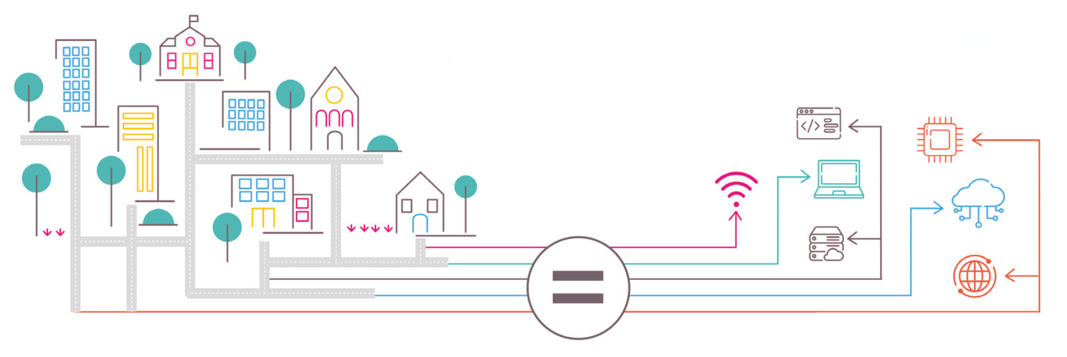 Urbanisation du SI (système d’informations) – Secteur Public - Eksaé