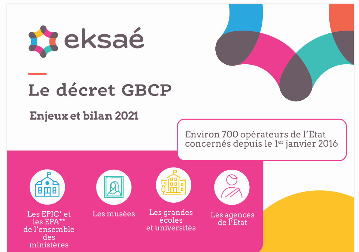Tout savoir sur la GBCP – Secteur Public - Eksaé